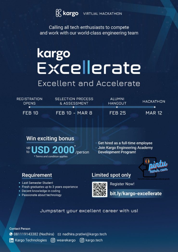 Lowongan Kerja Kargo Technologies - PintuKarir.com S1